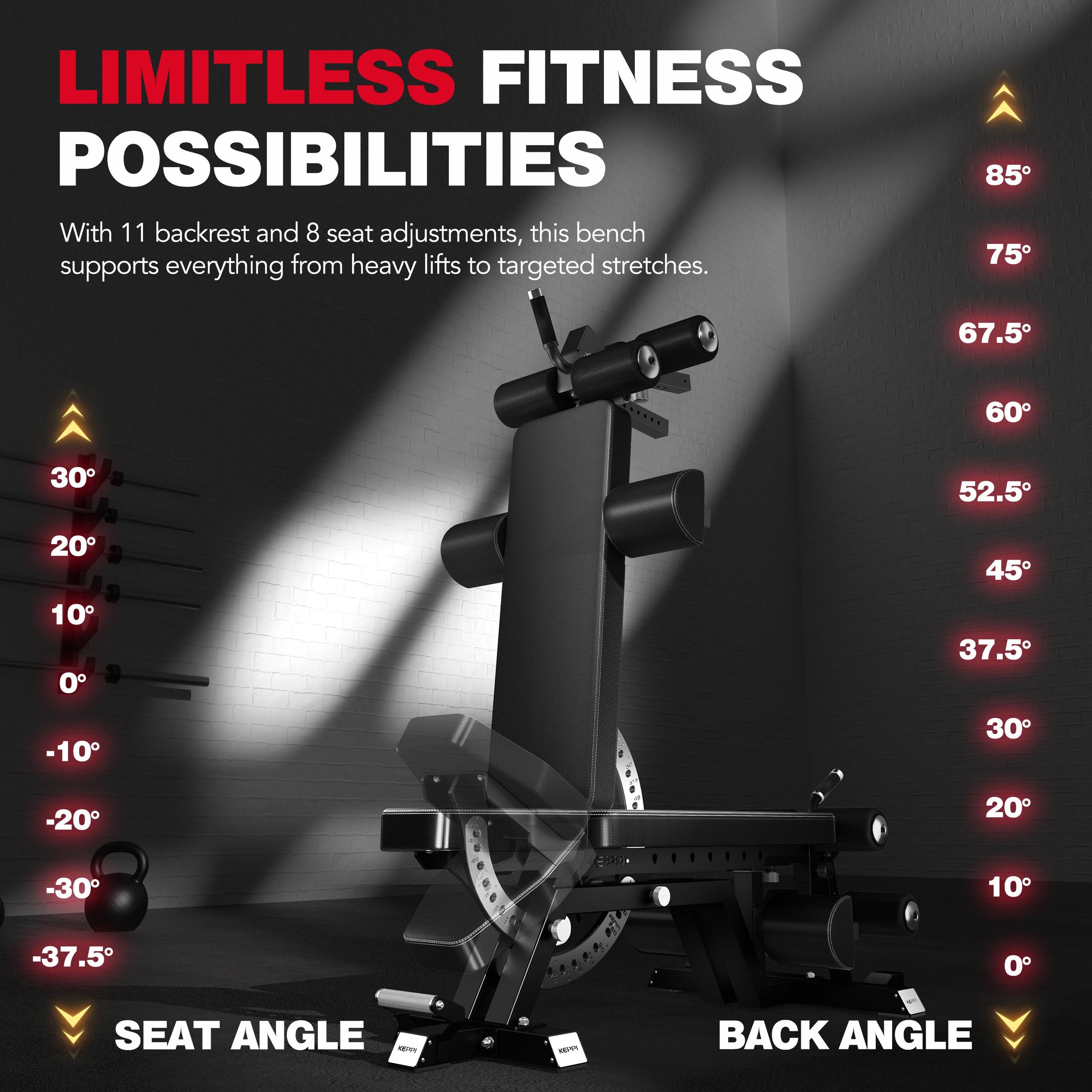 Keppi Weight Bench Bench6000 (Packing Box upgrading now) – Keppi Fitness