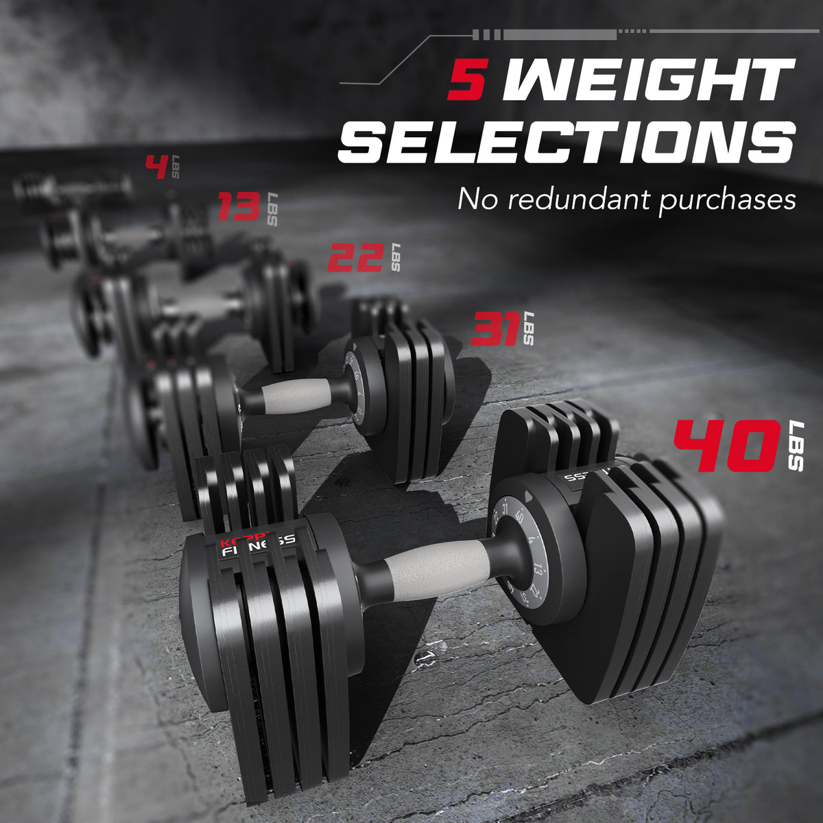 Keppi Adjustable 4-40LB Dumbbells Set DBA40 Pair – Keppi Fitness